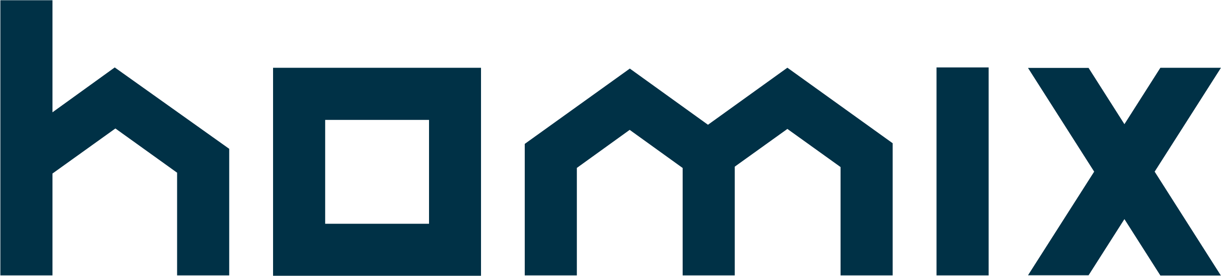 هومكس أكبر منصة لبيع الأثاث – Homix